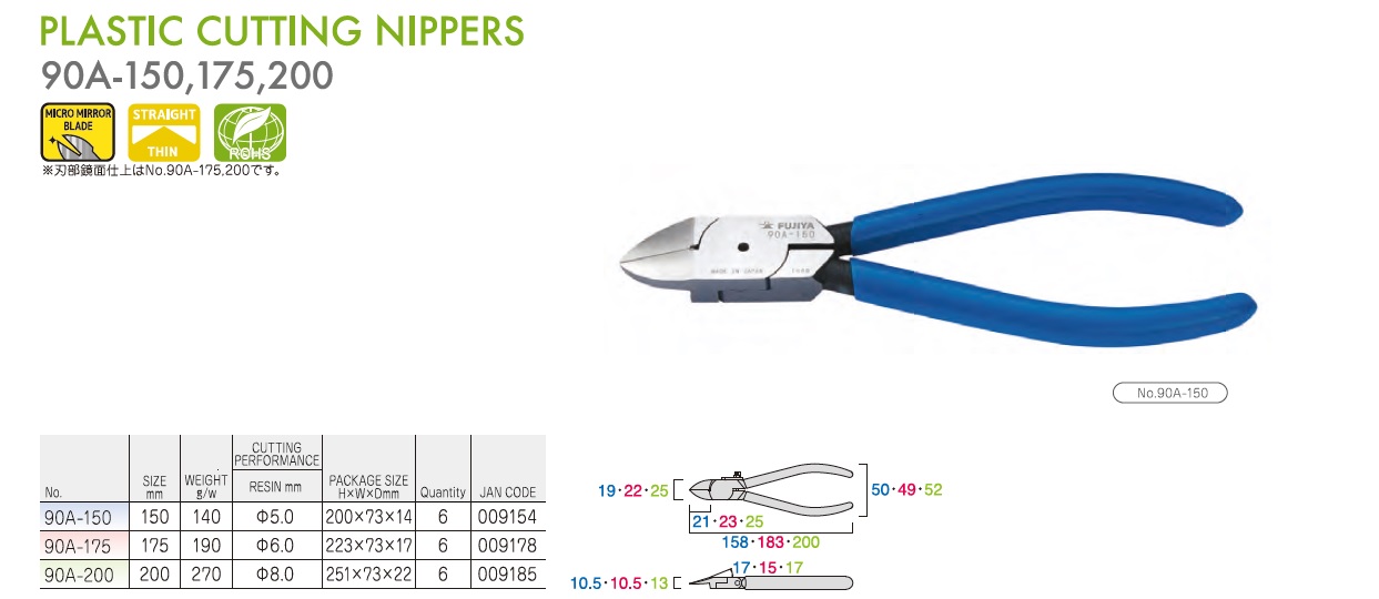 Ichiban Precision Sdn Bhd - Fujiya - Fujiya Plastic Side Cutting Pliers